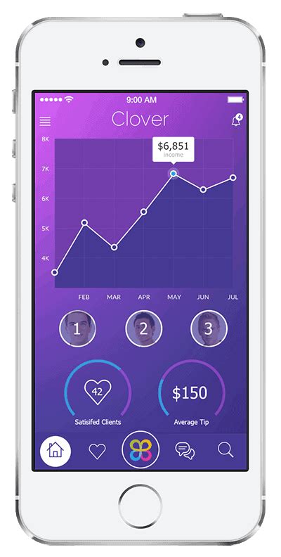 Upcoming App Clover Aims To Bring Erotic Entertainment To Your Doorstep Nsfw