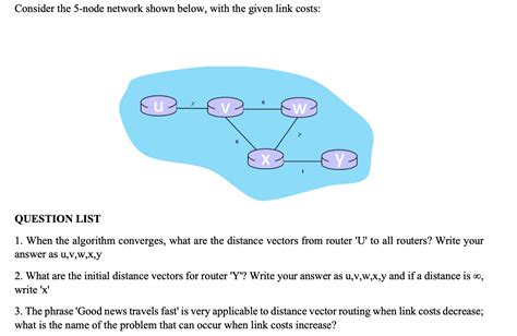 Solved Consider The 5 Node Network Shown Below With The Chegg Com
