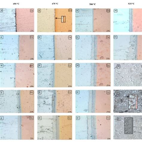 Microstructures Evolution Of The Bonded Al Alloycu Joint At Different