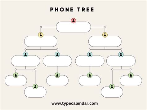 Printable Phone Tree Template Streamline Communication