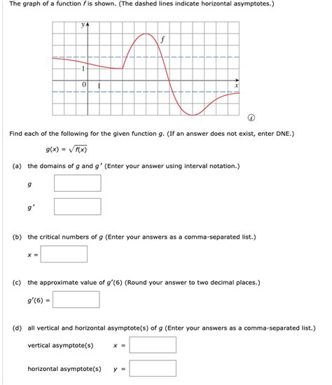 solved find each of the following for the given function g