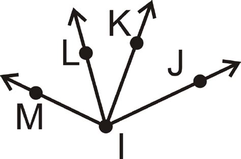11 Geometry Terms K12 Libretexts