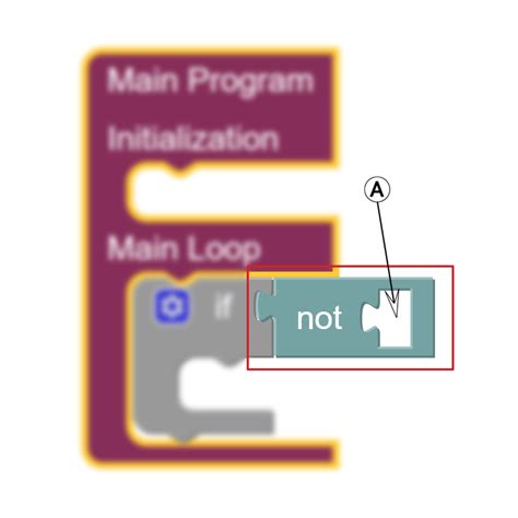 Not Inodrive Manual 1