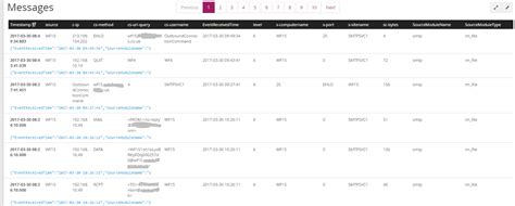 smtp logs not parsing correctly graylog central peer support graylog community