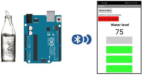In Depth How Water Level Sensor Works And Interface It