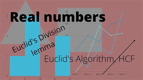 best explanation euclid s division lemma and algorithm hcf ncert