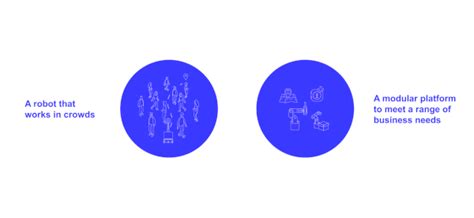 Turing Behance