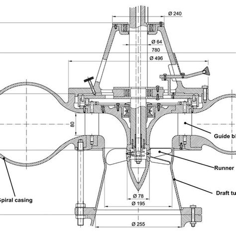 Pdf Verification Of Model Calculations For The Kaplan Turbine Design