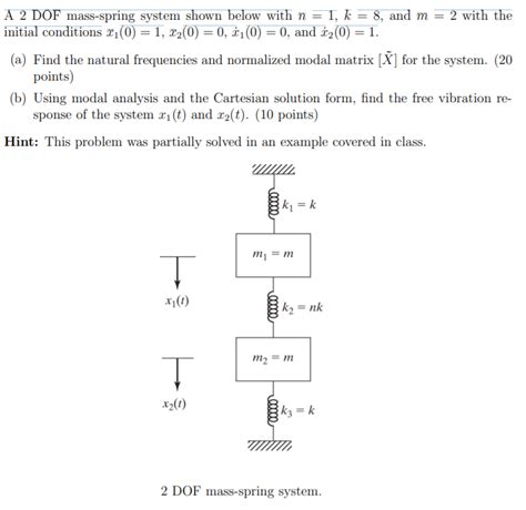 Solved A DOF Mass Spring System Shown Below With N K Chegg