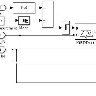 Formulation Of Voltage Regulator Download Scientific Diagram
