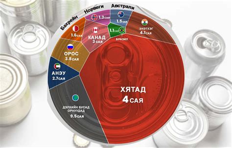 The Mongolian Mining Journal