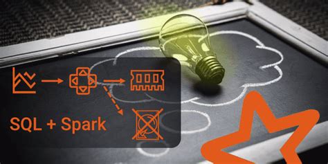 Publish Spark Sql Dataframe And Rdd With Spark Thrift Server Adaltas