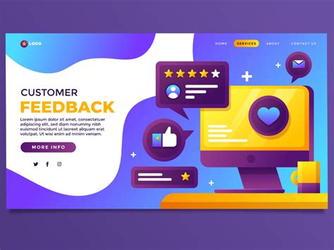 Front End Developer React JS Developer Responsive And Modern Website Upwork