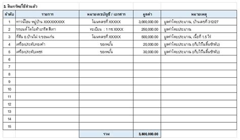 ใช้โอกาสสิ้นปี เป็นฤกษ์ดี ทำบัญชีทรัพย์สิน Finnomena