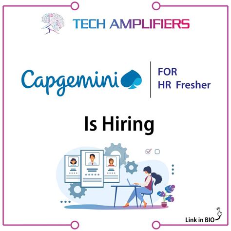 Tech Amplifiers On Linkedin Hr Fresher