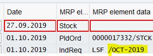 Solved Mrp Element Data Should Show Sap Community