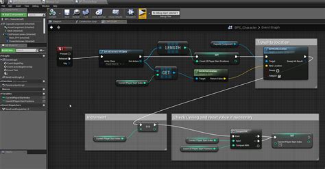 Generating A Grid In Unreal Engine Using Blueprints By Victor Stan Medium
