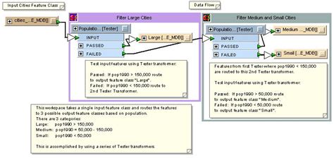 How To Filter Features Based On Numeric Attributes In Workbench