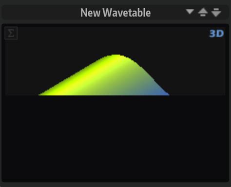3d Wavetable View Broken Halion Steinberg Forums