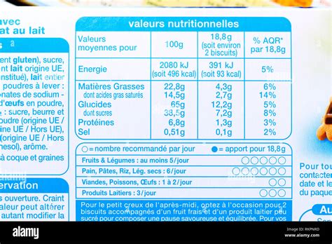 Frozen Biscuit Nutrition Facts At Gemma Nock Blog