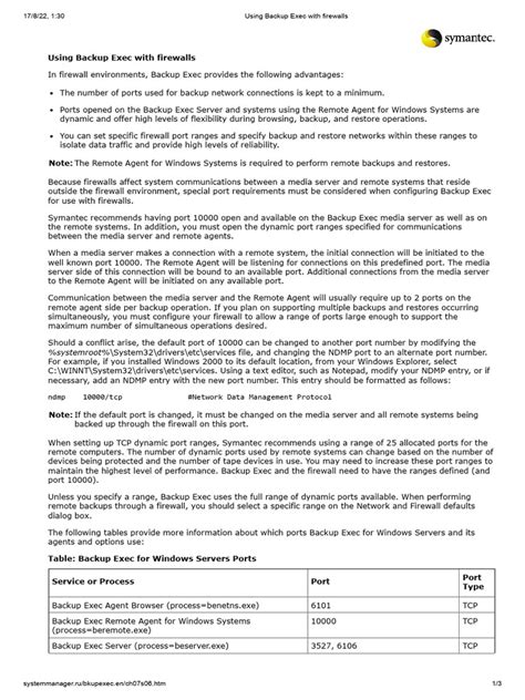 Using Backup Exec With Firewalls Pdf Port Computer Networking Transmission Control Protocol