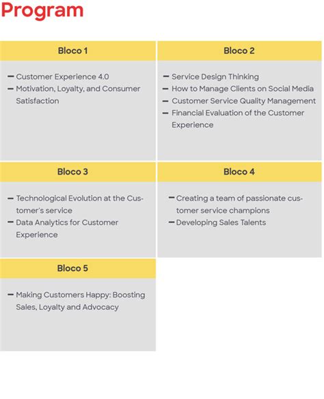 Transforming Customer Experience Iseg Executive Education