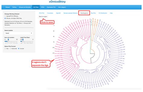 Chapter 5 Qc Plots Module Xomicsshiny An R Shiny Application For