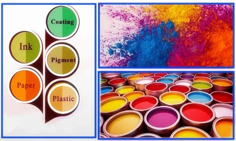 Pigment Tio2 Paint Coating Rutileanatase Powder Titanium Dioxide Buy