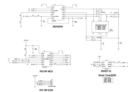 Esb Tx Current Spike Issued Nordic Qanda Nordic Devzone Nordic Devzone