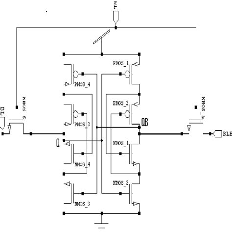 Figure 1 From Simulation And Analysis Of Sram Cell Structures At 90nm