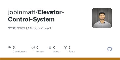 GitHub Jobinmatt Elevator Control System SYSC L Group Project