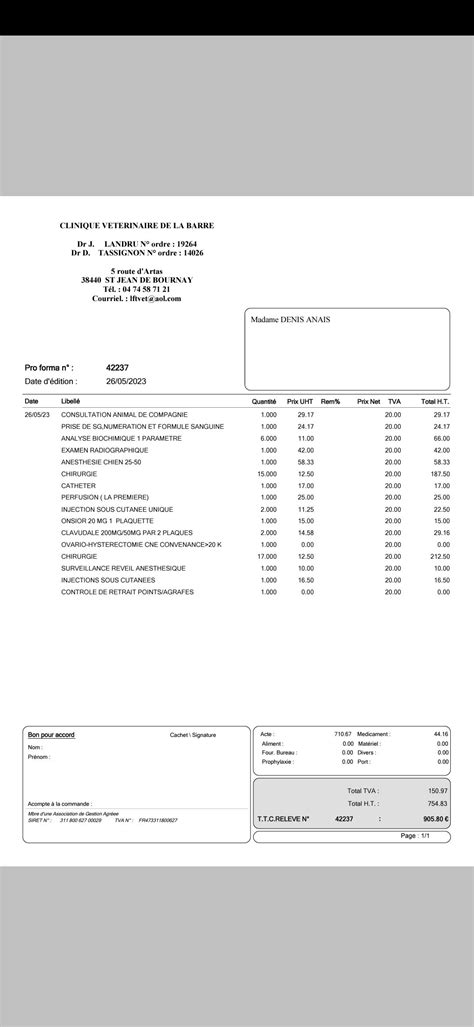 Cagnotte Ma Chienne A Une Tumeur Aux Mamelle Leetchi