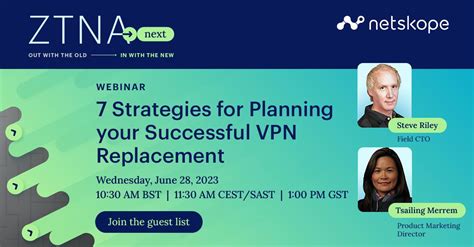 Legacy Remote Access Vpns Have Proven Inadequate And Inefficient For Traditional Modern Hybrid