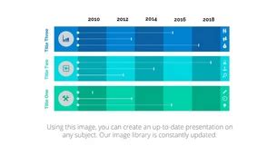 Bar Chart Showing The Stages Of Powerpoint Presentation PowerPoint Template Free Download