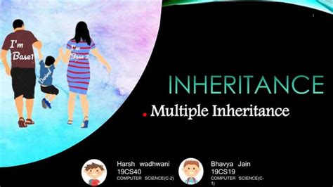Multiple Inheritance Pptx Programming Languages Computing