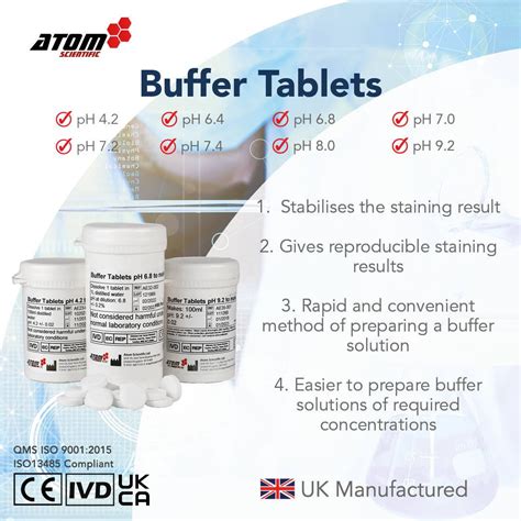 Why Buy From Atom Scientific Rapid And Convenient Method Of