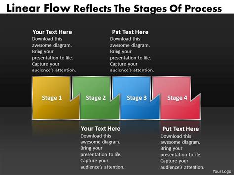 PPT Linear Flow Reflects The State Diagram Of Process Business PowerPoint Templates Stages