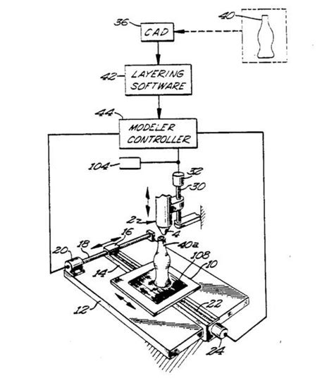 Schematic Of FDM System Download Scientific Diagram