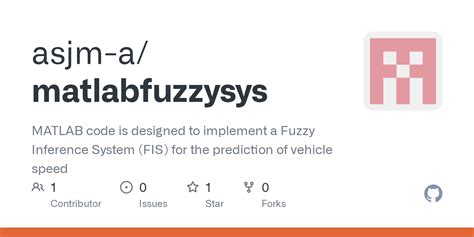 Github Asjm Amatlabfuzzysys Matlab Code Is Designed To Implement A Fuzzy Inference System