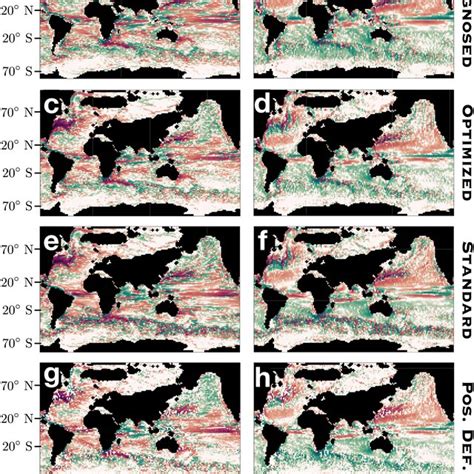 Eddy Heat Fluxes From The Model Diagnosis A B Compared Against
