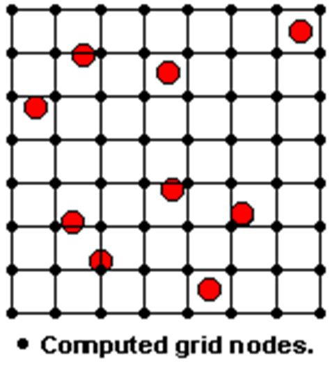 Grid Nodes Versus Grid Cells