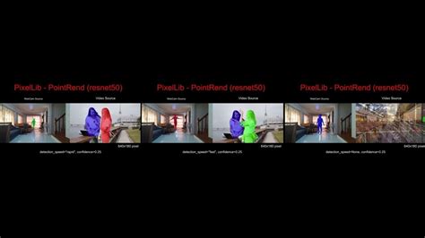 Pixellib Pointrend Resnet50 Segmentation Person Testing Youtube