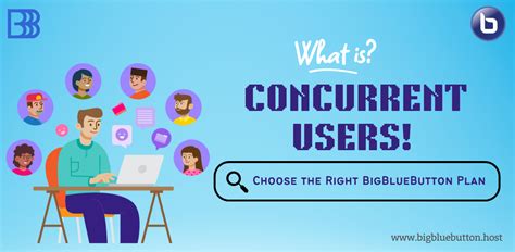 Whats Concurrent Users In Bigbluebutton Bigbluebutton Host