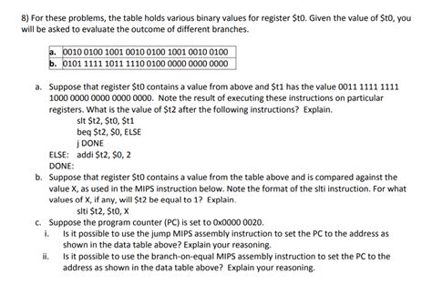 Solved 8 For These Problems The Table Holds Various Binary