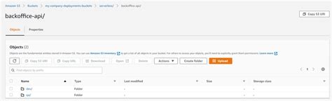 How To Save Up On Aws S3 Buckets While Deploying With Serverless Framework Dev Community