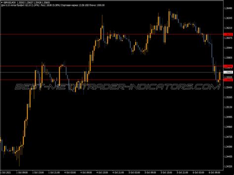Tsr Daily Range Calculator ⋆ Top Mt4 Indicators Mq4 Or Ex4 ⋆ Best