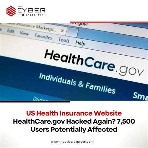 The Cyber Express On Linkedin Cybersecurity Databreach Healthcare Dataprotection