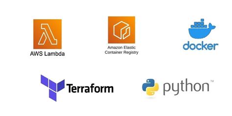 building serverless python apps with aws lambda and docker r devto
