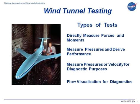 Wind Tunnel Testing