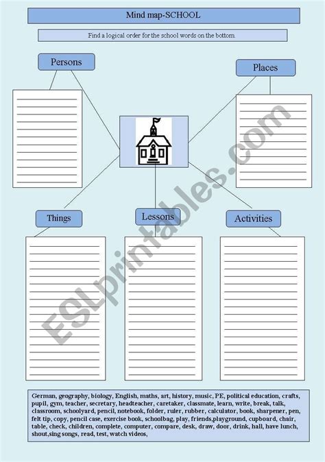 Mind Map School Esl Worksheet By Rotkappe